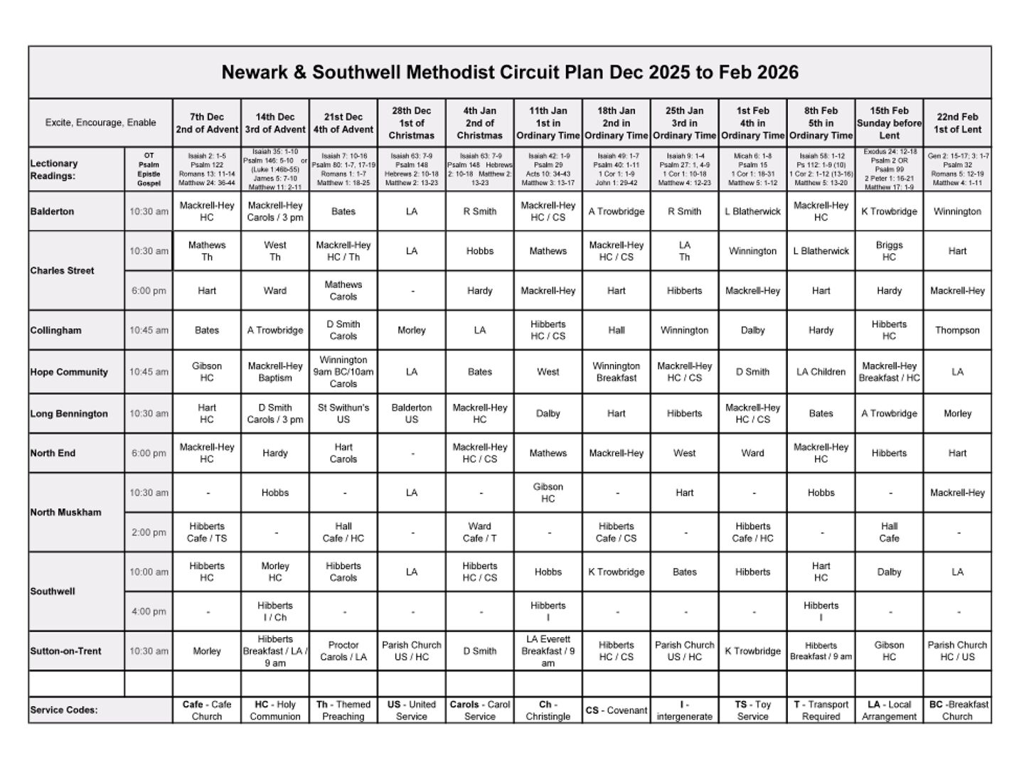 Newark & Southwell Methodist Circuit | NSMC Preaching Plan December to ...